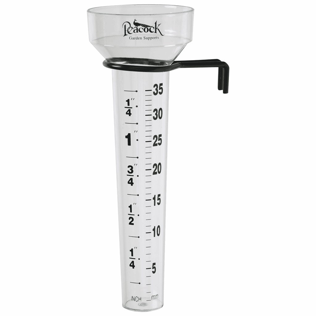 Rain Guage – Mettowee Mint